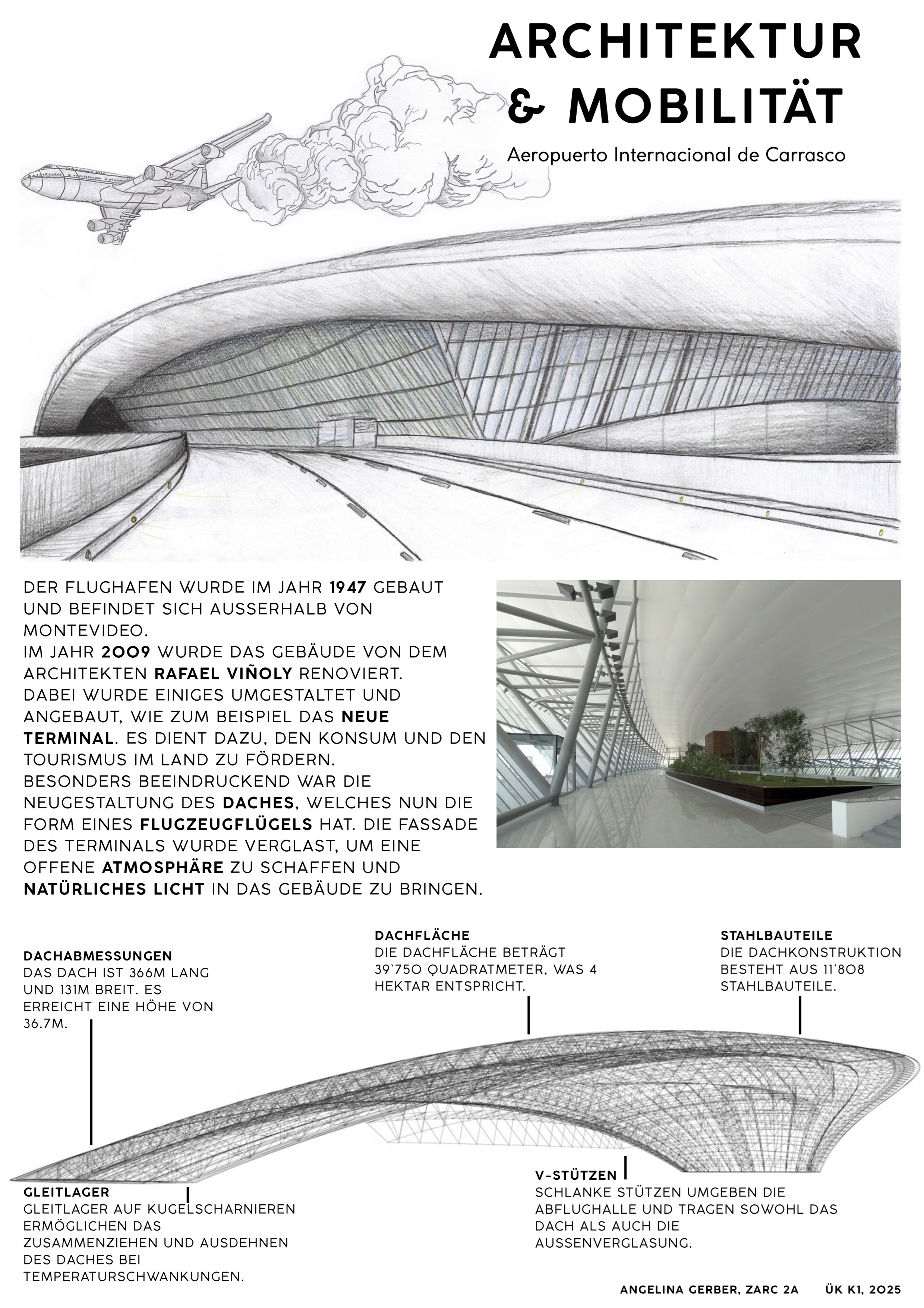 ueberbetriebliche-kurse - architektur